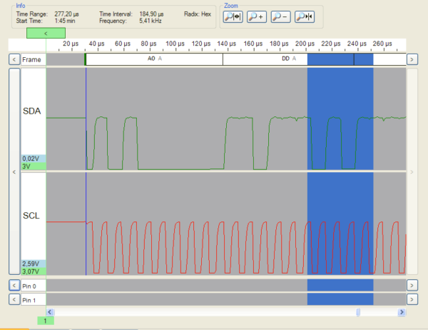 telos I2C Negative Tester - telos · company founded '88 | ISO 9001 ...
