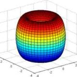 I2C Studio/Framework Download - telos · founded '88 | ISO 9001 since '97