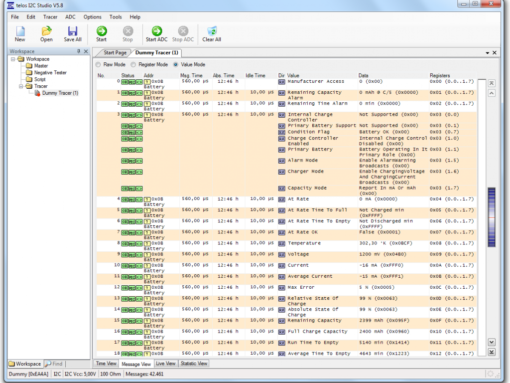 I2C Studio - telos · founded '88 | ISO 9001 since '97