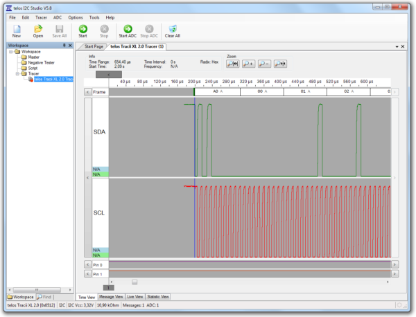 Tracer Time View - telos · founded '88 | ISO 9001 since '97