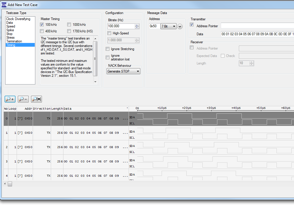 telos I2C Negative Tester - I2C Tester - telos · founded '88 | ISO 9001 ...